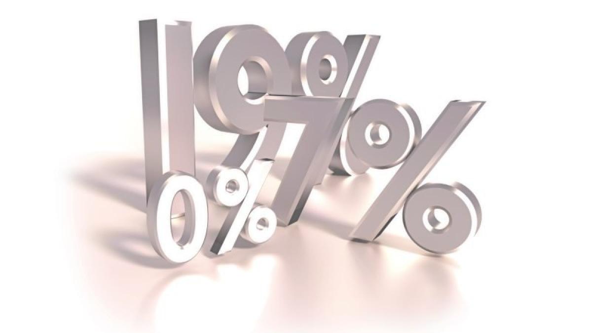 Prozent oder Prozentpunkt? Das ist der Unterschied - Infos zur