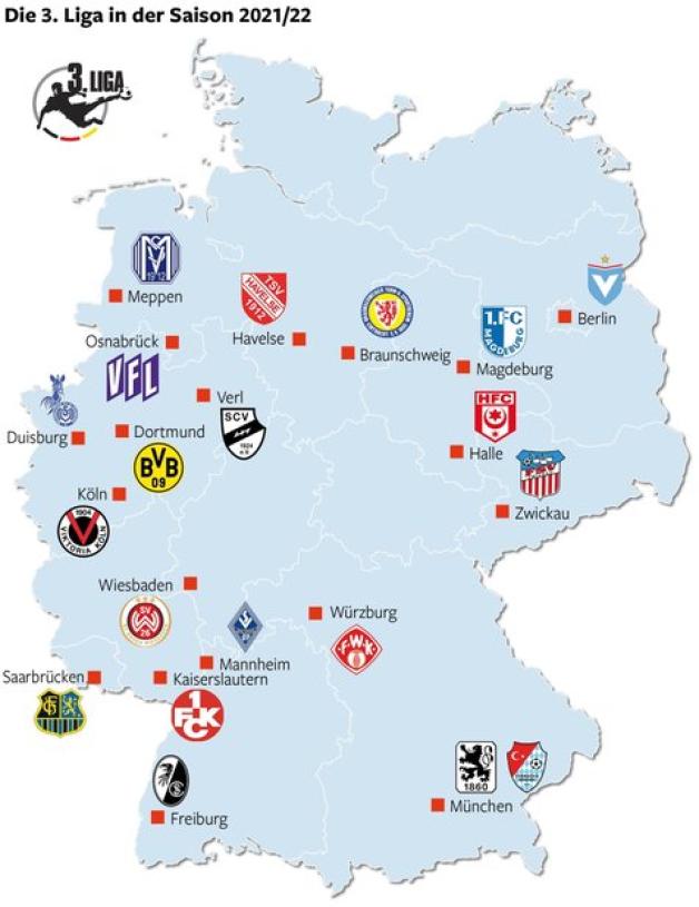 SV Meppen in der „niedersächsischsten 3. Liga aller Zeiten“