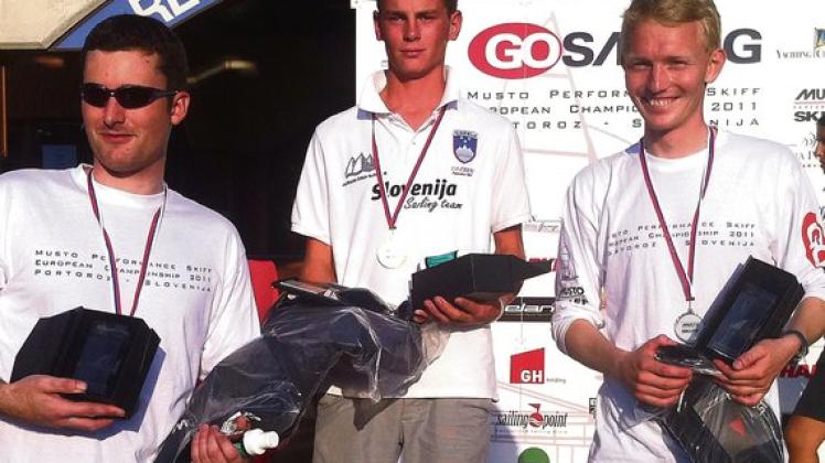 Plötzlich zum Favoriten gestempelt | SHZ