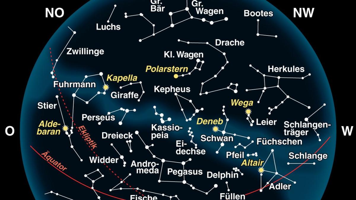 Sagenhafte Sternbilder – So lohnt sich der Blick in den Nachthimm | SVZ
