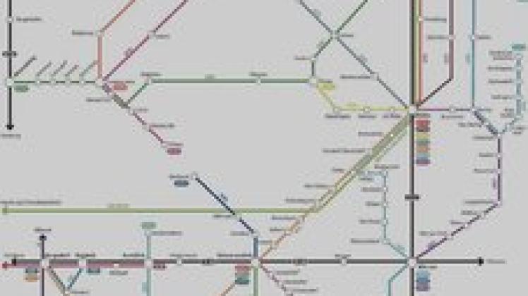 Grundnetz mit zehn Linien