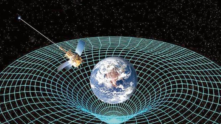 Wie holt die Raumsonde Schwung?