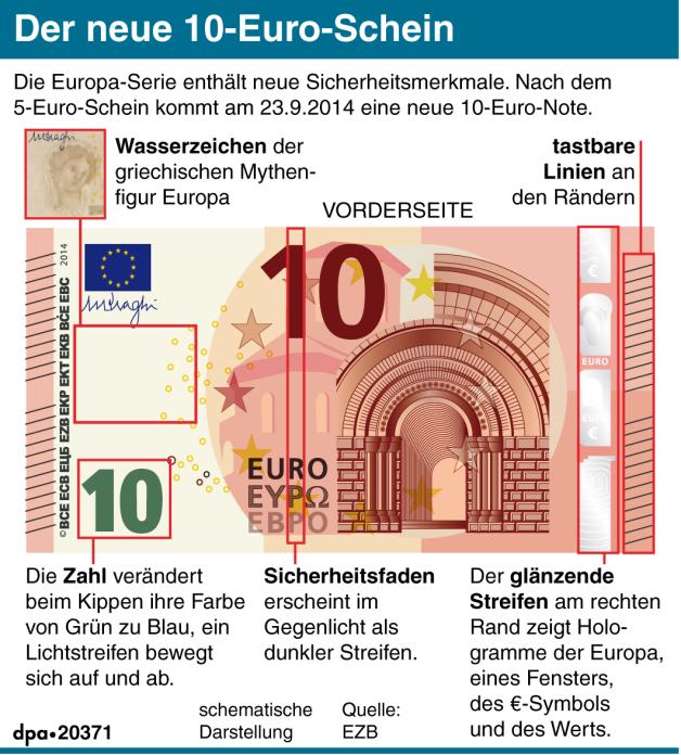 Zehn-Euro-Schein bald im Geldbeutel