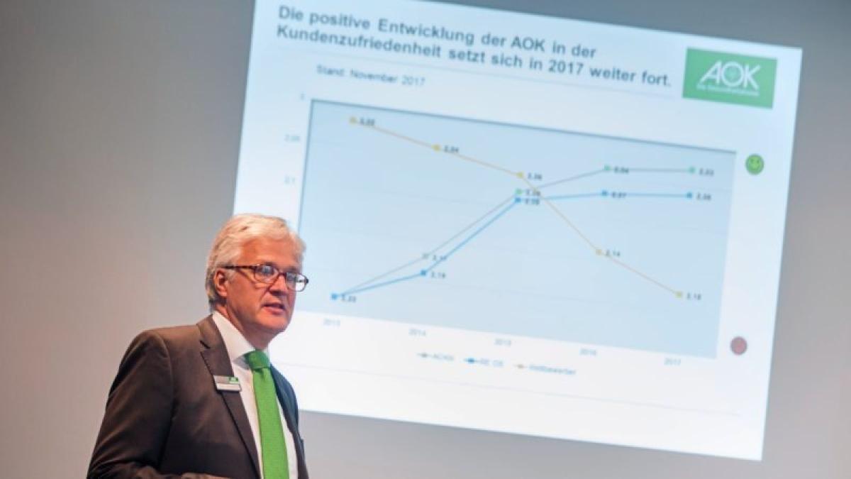 8000 neue Versicherte in der AOK im Osnabrücker