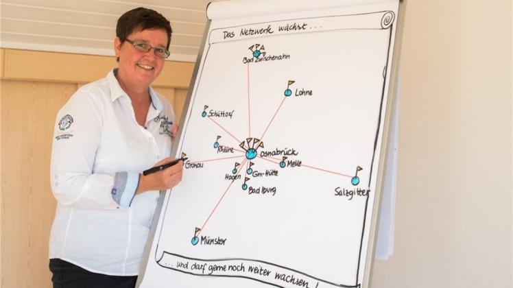 Osnabrückerin Carola Heumann coacht