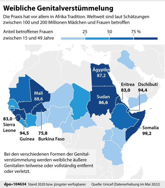 Genitalverstümmelung bei Frauen: So ist die Lage in Deutschland