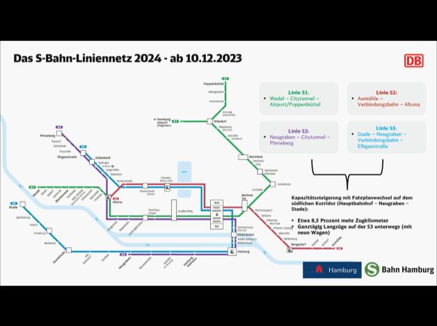 Wegen Endlosproblemen auf der S3: Hamburg erhält neue S-Bahnlinie