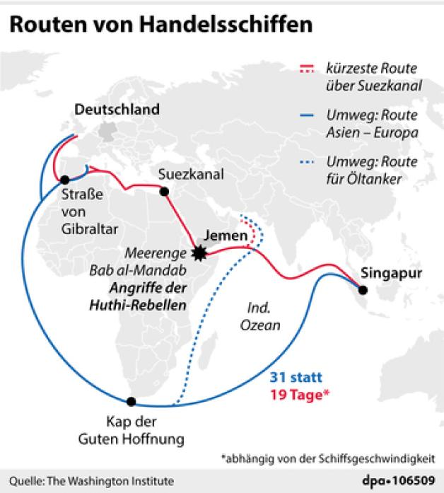 Angriff auf Huthis im Roten Meer: Wer unterstützt wen?