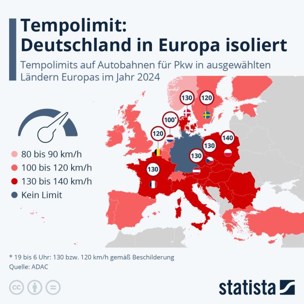 Tempolimit: Mehrheit dafür – nur Wähler zweier Parteien nicht | NNN