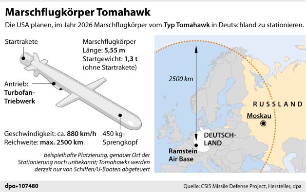 Langstreckenraketen in Deutschland: Dark Eagle, Tomahawk und SM-6