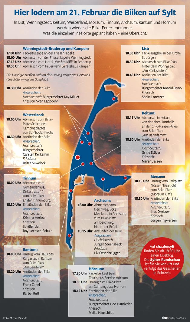 Sylt: In diesen Orten brennen heute die Biike-Feuer