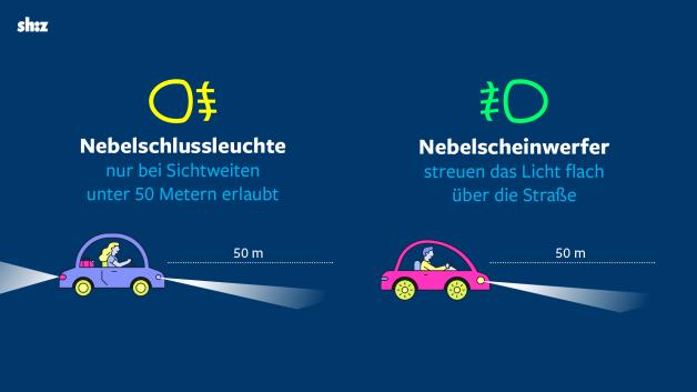 Nebelscheinwerfer: Regeln bei Nebel in Schleswig-Holstein