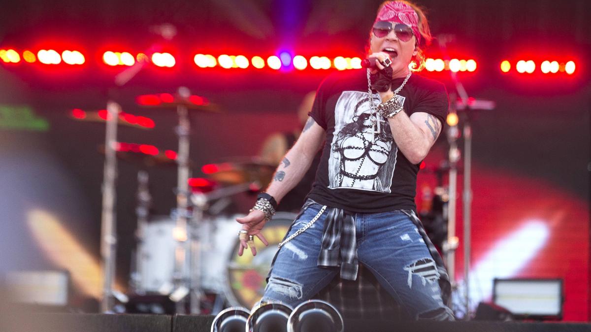 Wacken-Headliner Guns N’ Roses 2025: Erfolge und Skandale