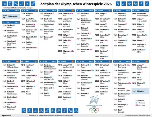 Wer soll Fahnenträger werden? Online-Abstimmung für deutsche Fans